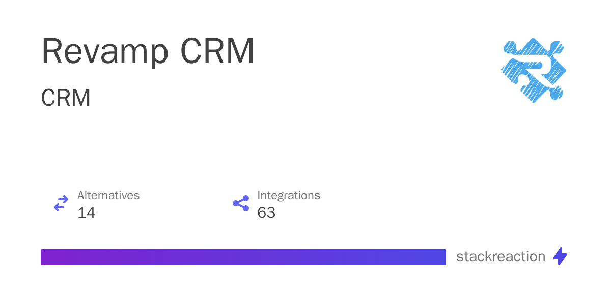 Revamp CRM Integrations, Alternatives and more in 2025