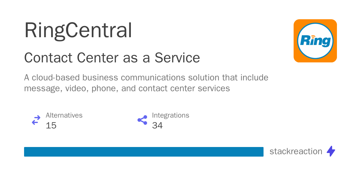 RingCentral Integrations, Alternatives and more in 2025