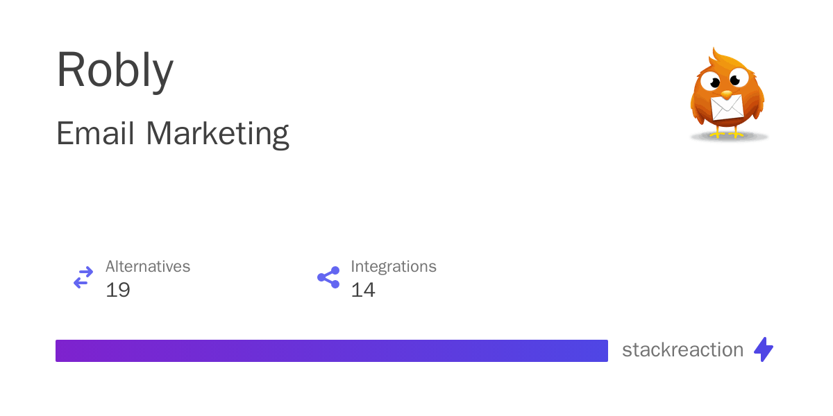 Robly Integrations, Alternatives and more in 2025