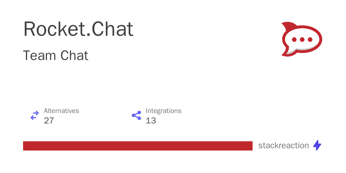 Rocket.Chat Integrations, Alternatives and more in 2025