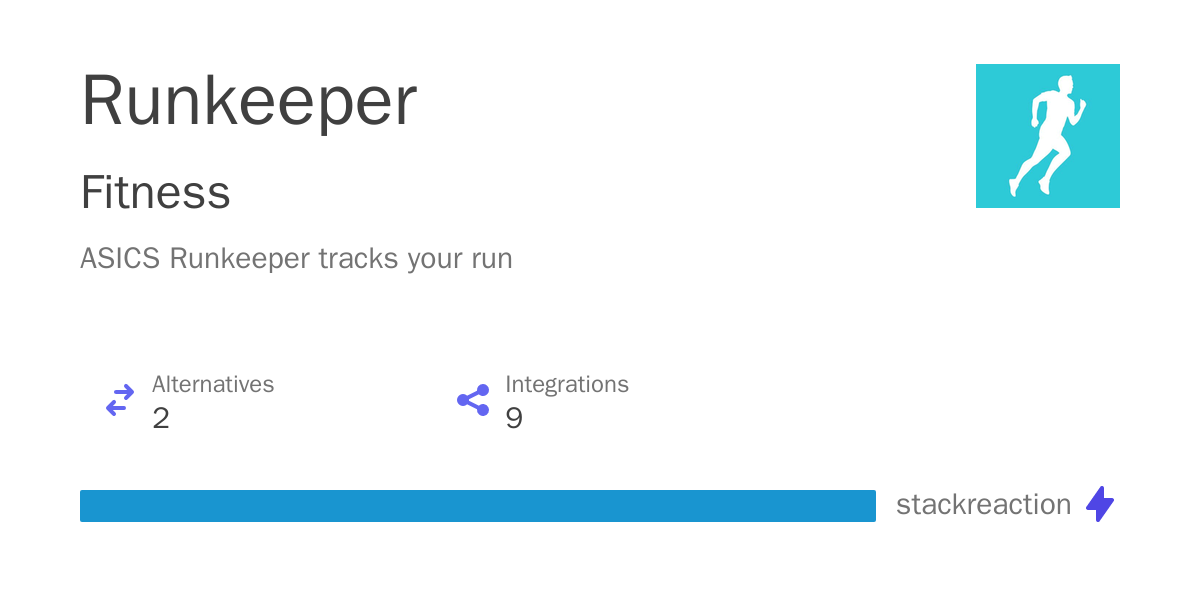 Runkeeper Integrations, Alternatives and more in 2025