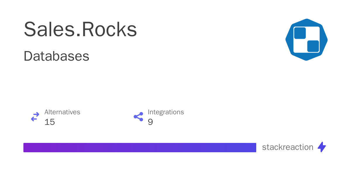 Sales.Rocks Integrations, Alternatives and more in 2025
