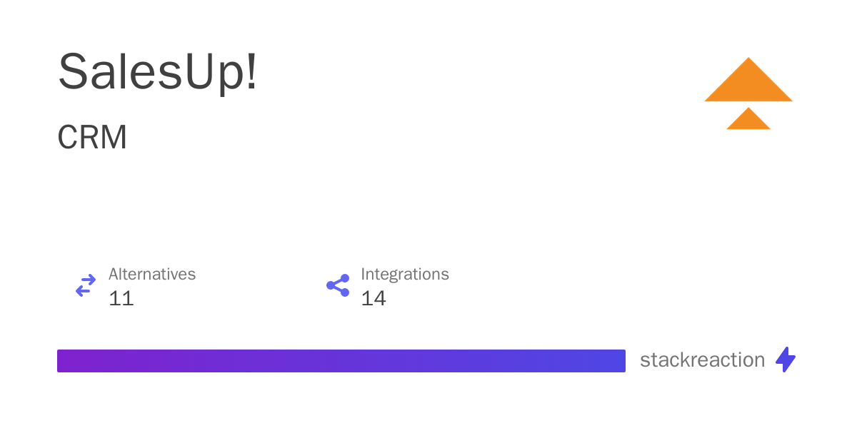 SalesUp! Integrations, Alternatives and more in 2025