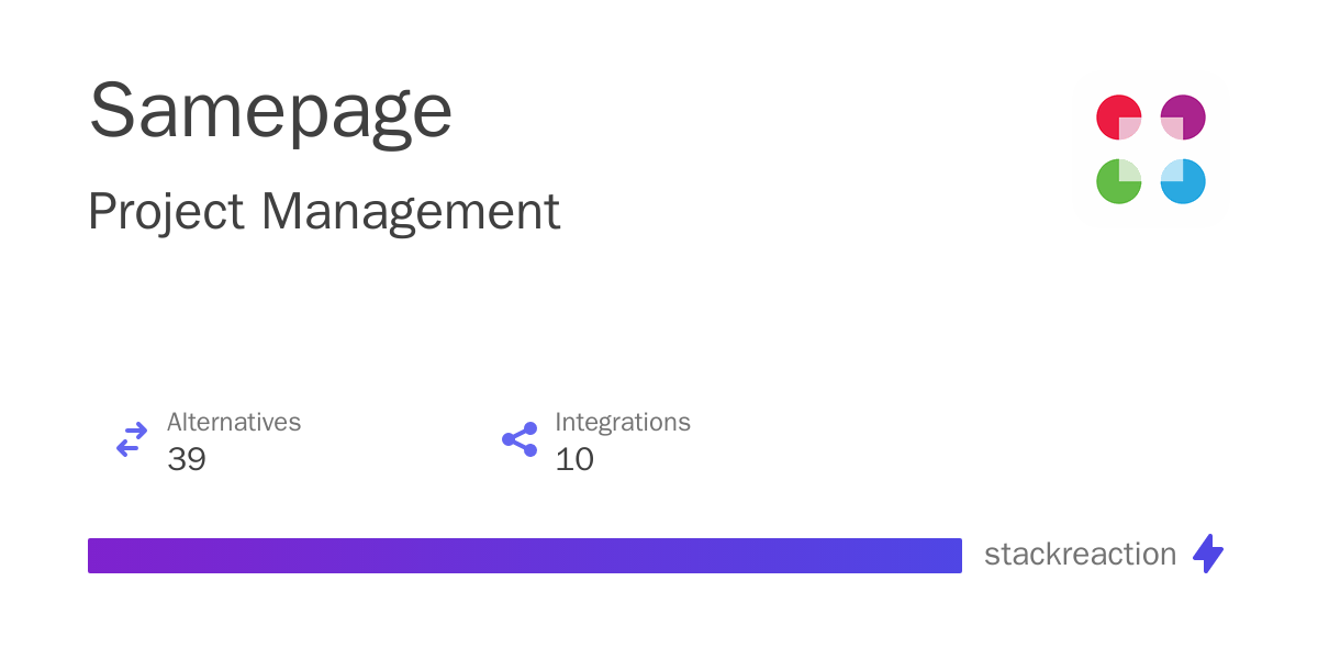 Samepage Integrations, Alternatives and more in 2025