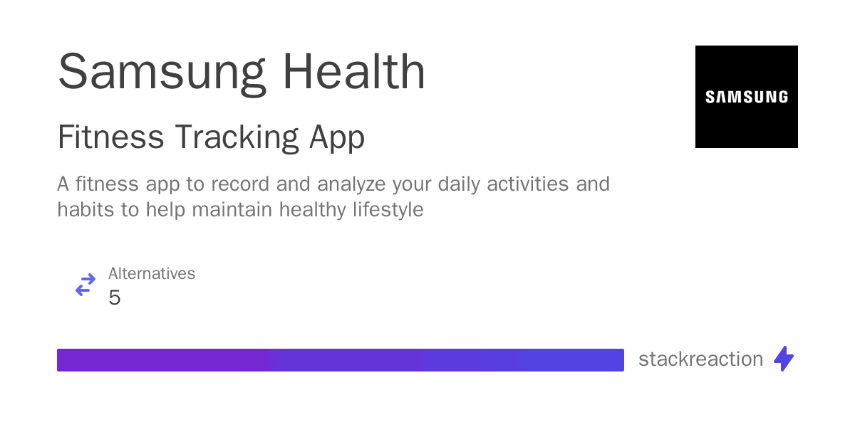 Samsung Health Integrations, Alternatives and more in 2025