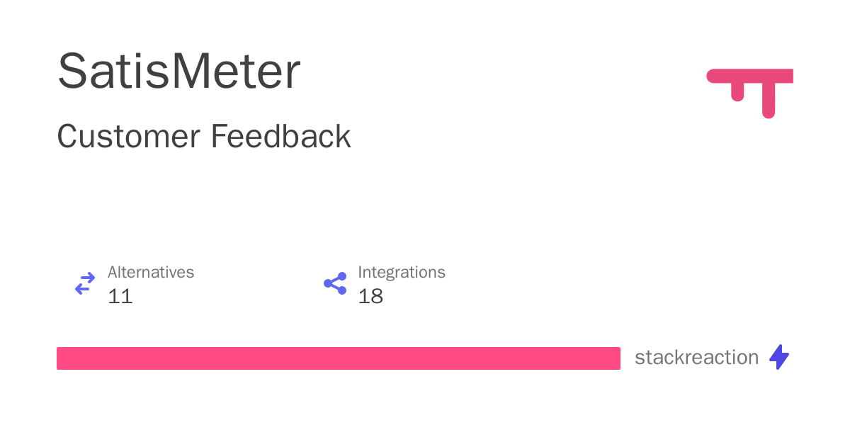 SatisMeter Integrations, Alternatives and more in 2025