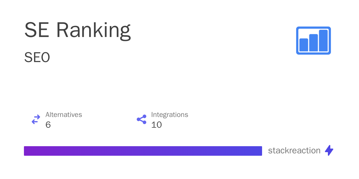 SE Ranking Integrations, Alternatives and more in 2026