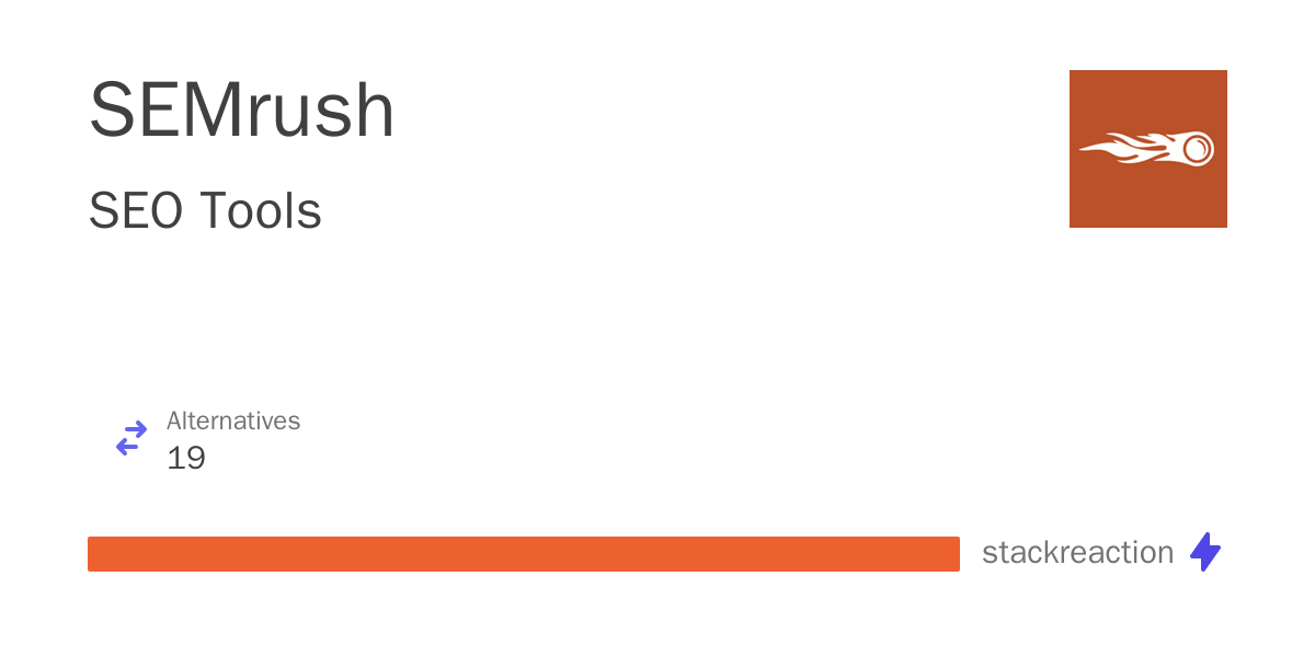 SEMrush Integrations, Alternatives and more in 2025