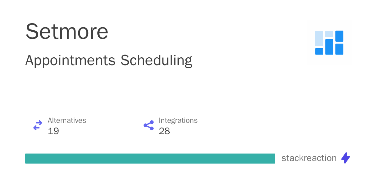 Setmore Integrations, Alternatives and more in 2025