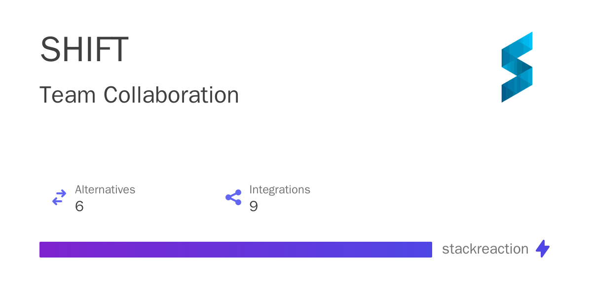 SHIFT Integrations, Alternatives and more in 2025