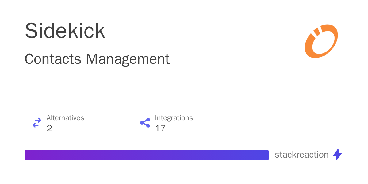 Sidekick Integrations, Alternatives and more in 2025