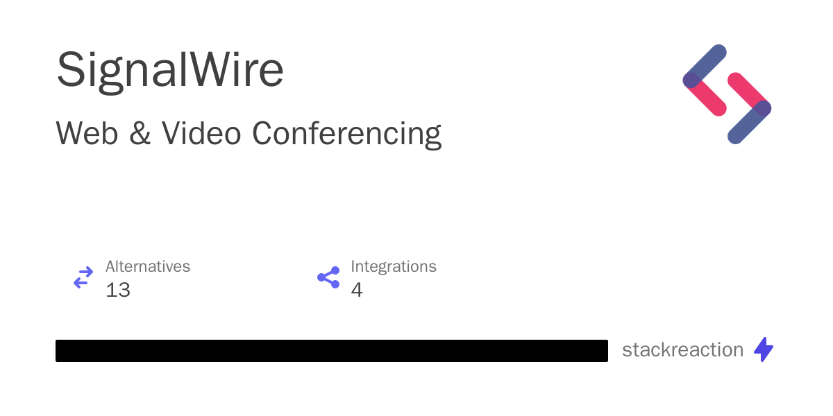 SignalWire Integrations, Alternatives and more in 2024