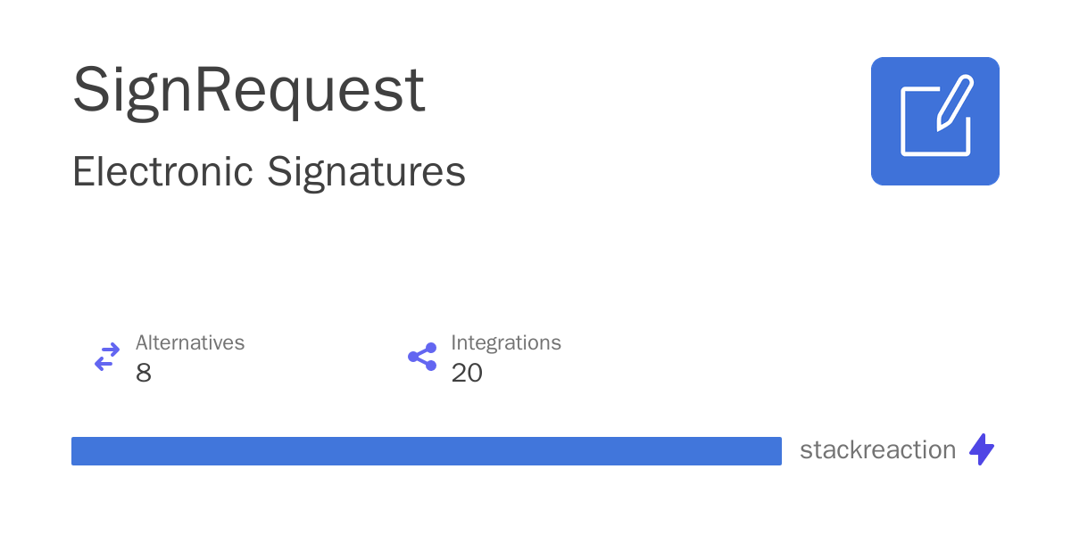 SignRequest Integrations, Alternatives and more in 2024