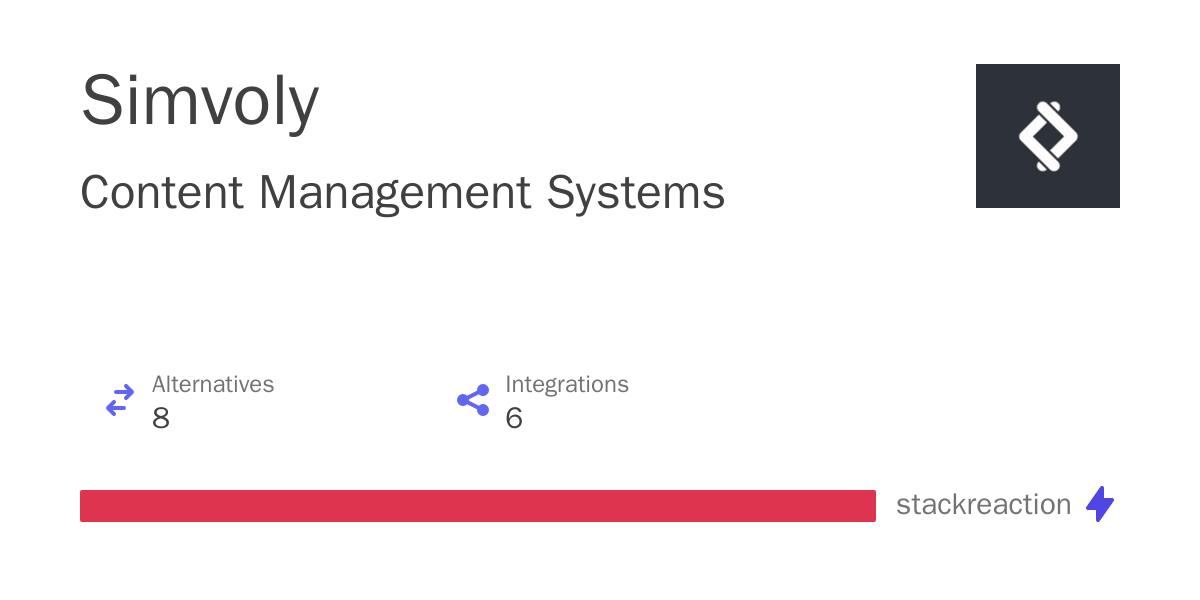 Simvoly Integrations, Alternatives and more in 2024