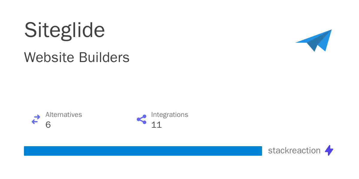 Siteglide Integrations, Alternatives and more in 2023