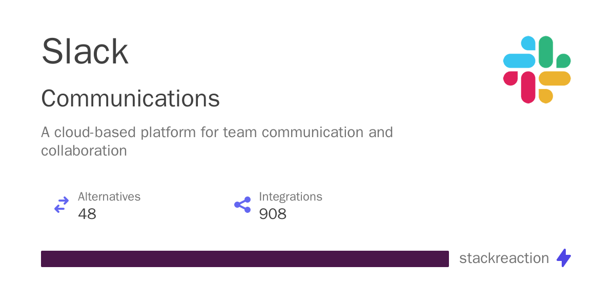 Slack Integrations, Alternatives and more in 2025