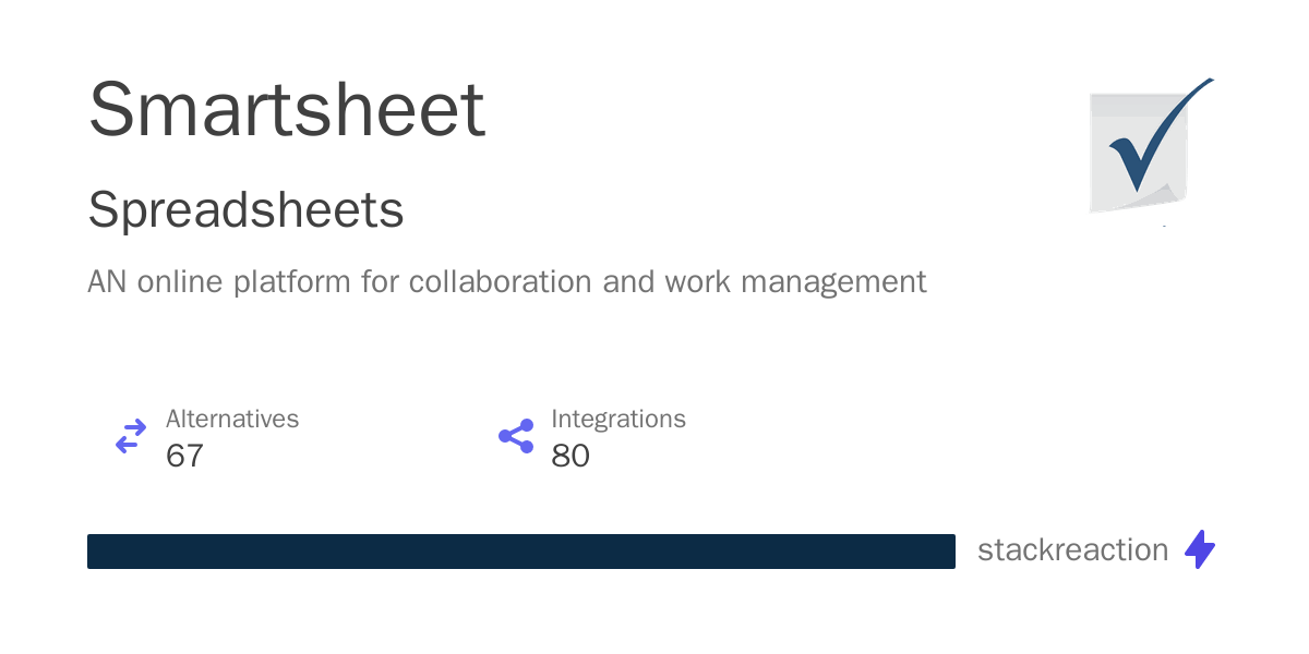 Smartsheet Integrations, Alternatives and more in 2025
