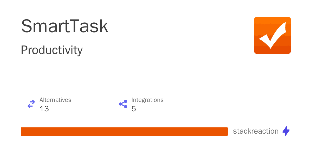 SmartTask Integrations, Alternatives and more in 2025