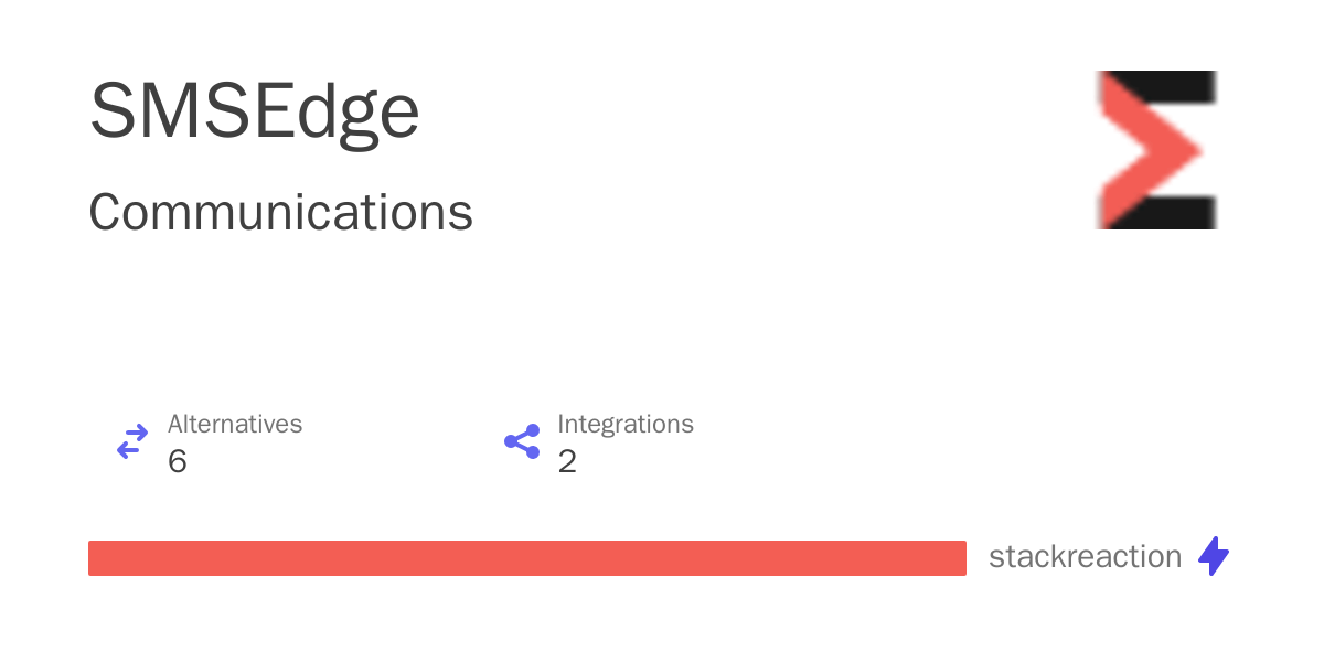 SMSEdge Integrations, Alternatives and more in 2025
