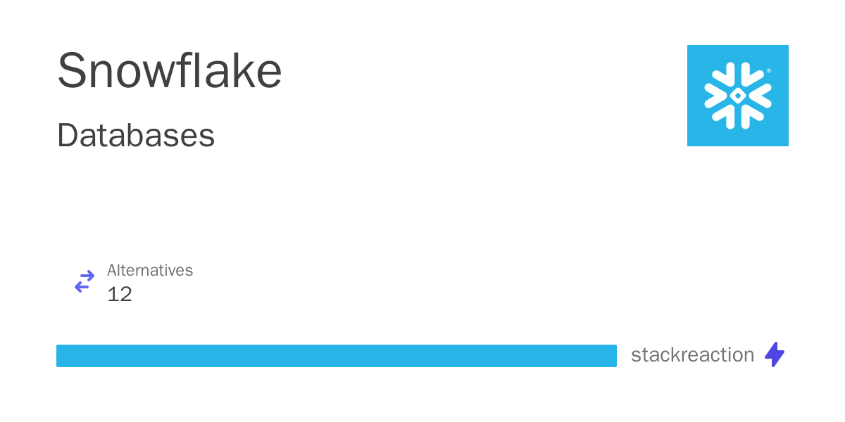 Snowflake Integrations, Alternatives and more in 2024