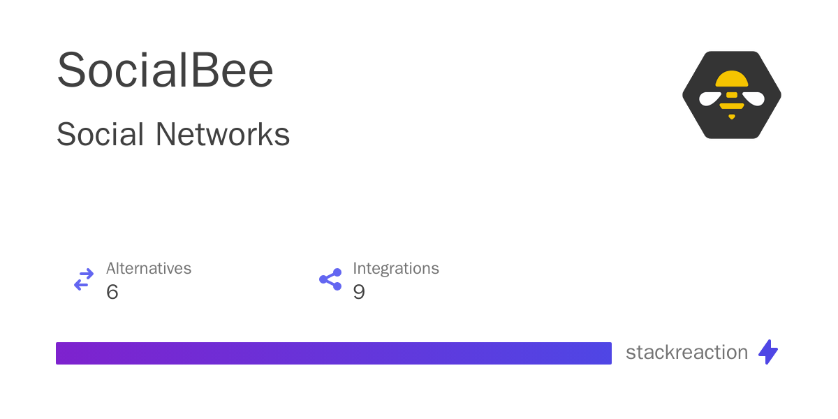 SocialBee Integrations, Alternatives and more in 2026