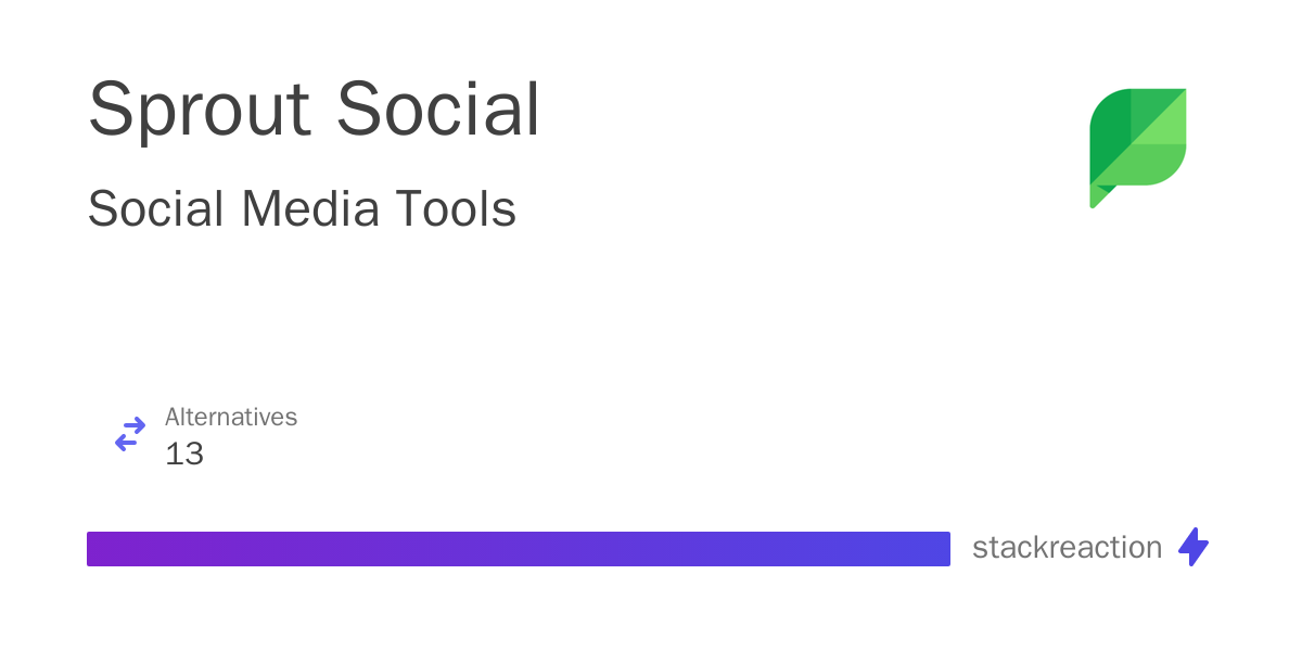 Sprout Social Integrations, Alternatives and more in 2025