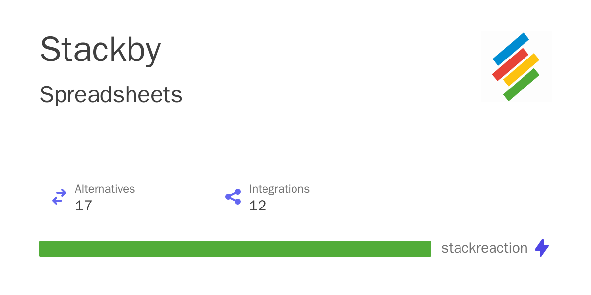 Stackby Integrations, Alternatives and more in 2024