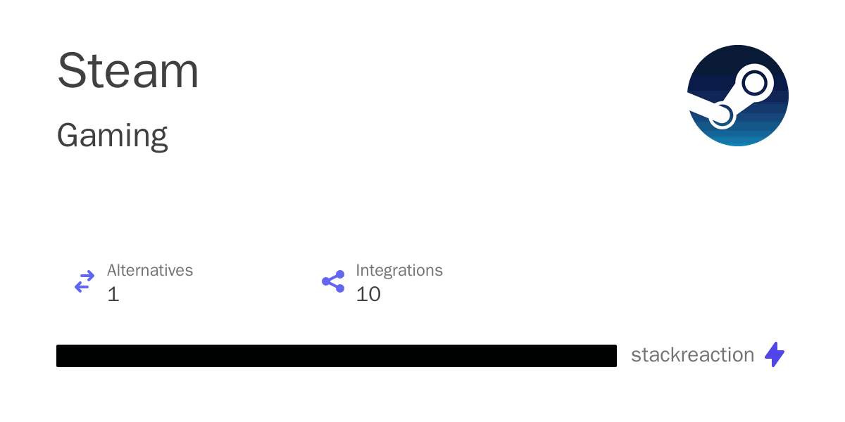 Steam Integrations, Alternatives and more in 2025