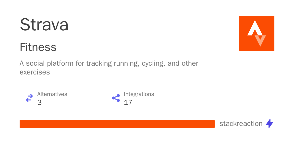 Strava Integrations, Alternatives and more in 2026
