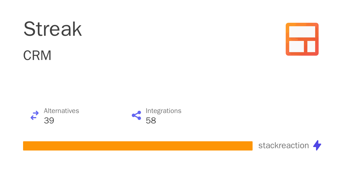 Streak Integrations, Alternatives and more in 2025