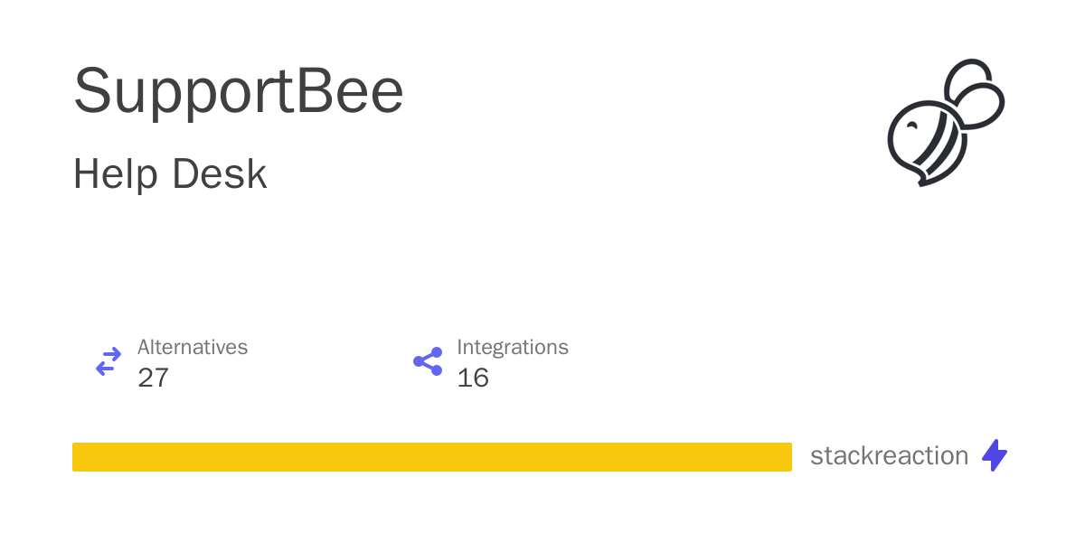 SupportBee Integrations, Alternatives and more in 2025