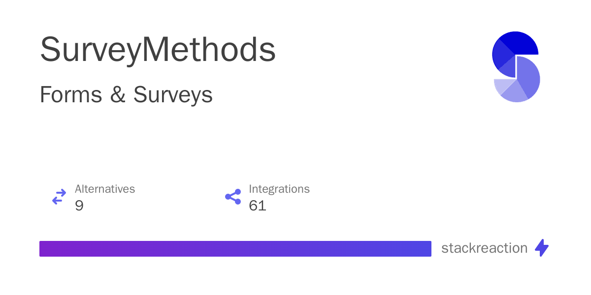 SurveyMethods Integrations, Alternatives and more in 2025