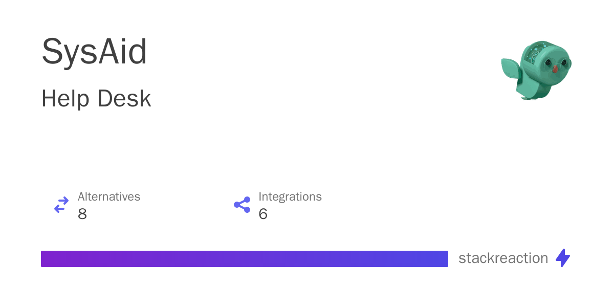 SysAid Integrations, Alternatives and more in 2025