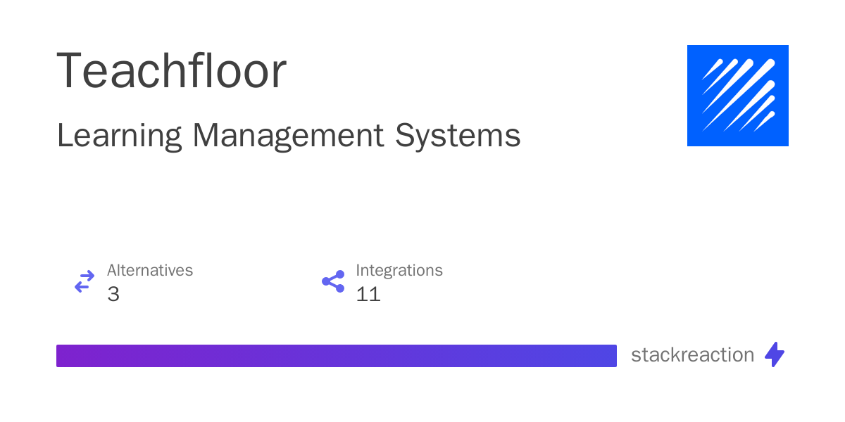 Teachfloor Integrations, Alternatives and more in 2025
