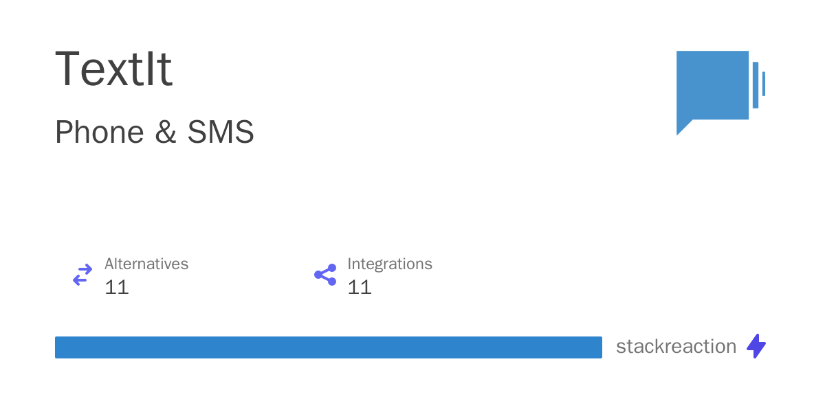 TextIt Integrations, Alternatives and more in 2025