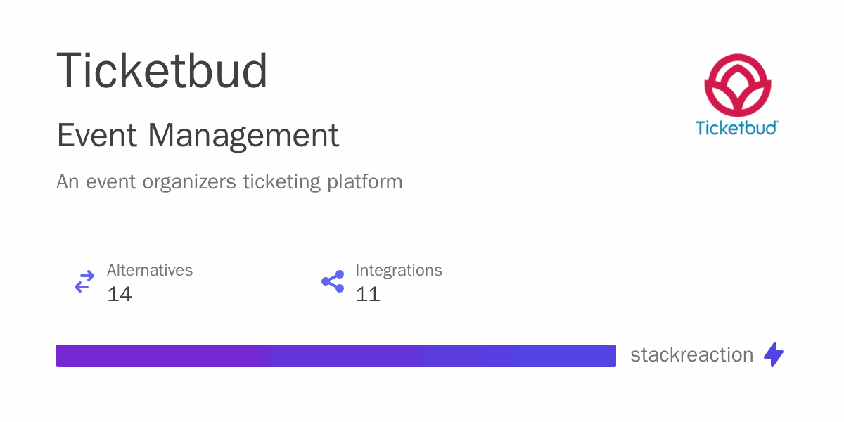 Ticketbud Integrations, Alternatives and more in 2025