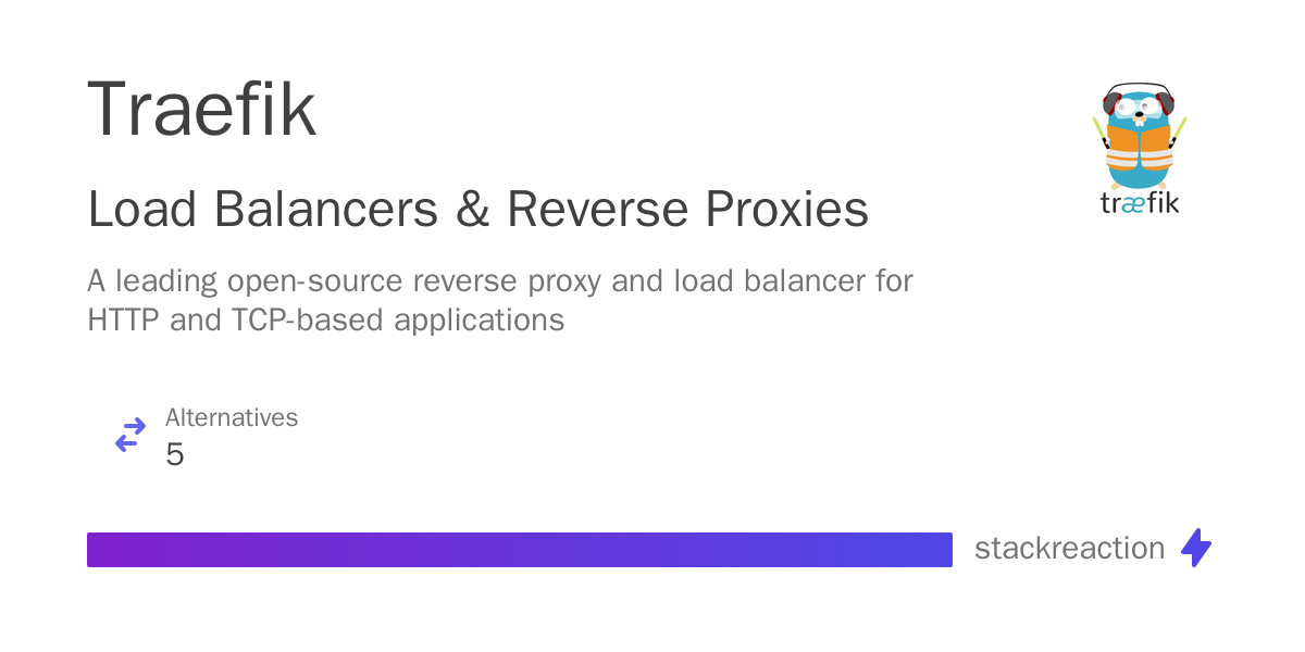 Traefik Integrations, Alternatives and more in 2025