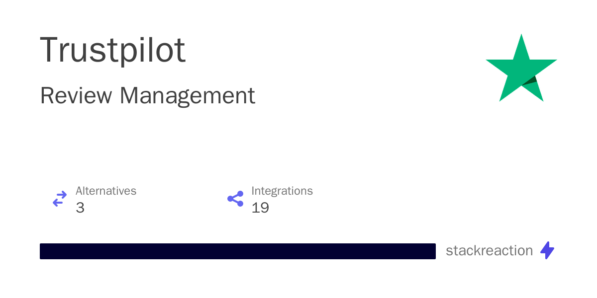 Trustpilot Integrations, Alternatives and more in 2025