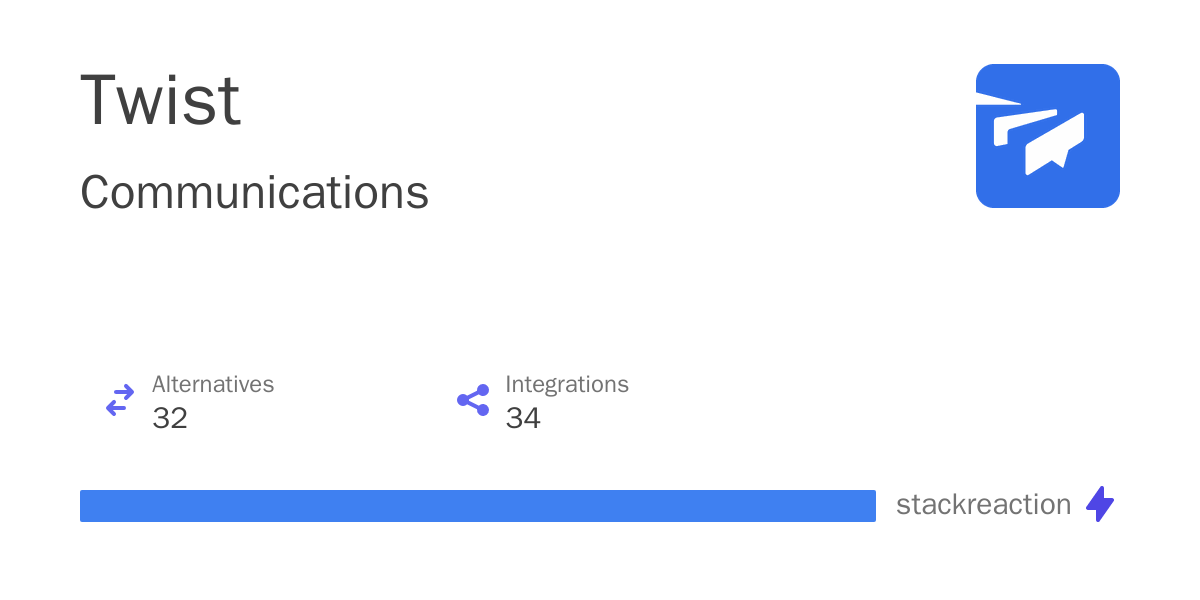 Twist Integrations, Alternatives and more in 2026