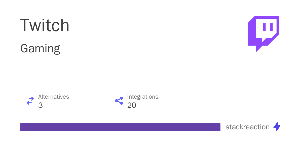 Twitch Integrations, Alternatives and more in 2025