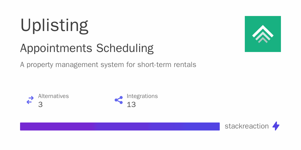 Uplisting Integrations, Alternatives and more in 2025