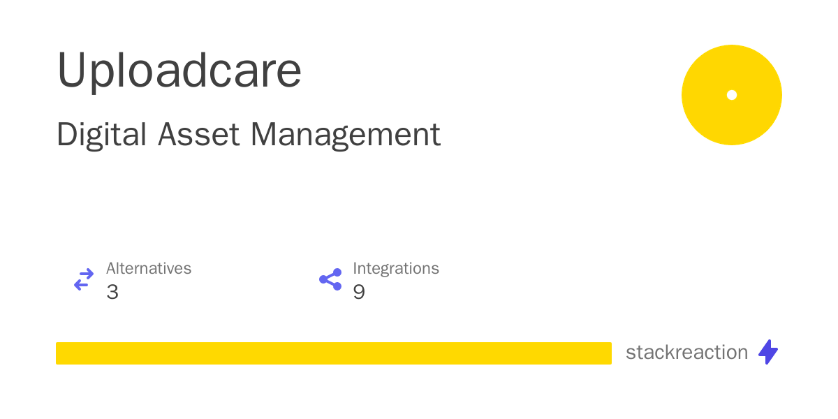 Uploadcare Integrations, Alternatives and more in 2025
