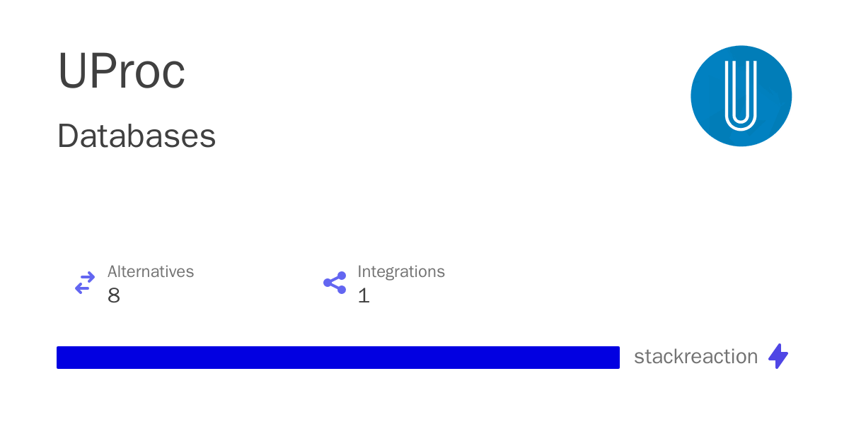 UProc Integrations, Alternatives and more in 2025