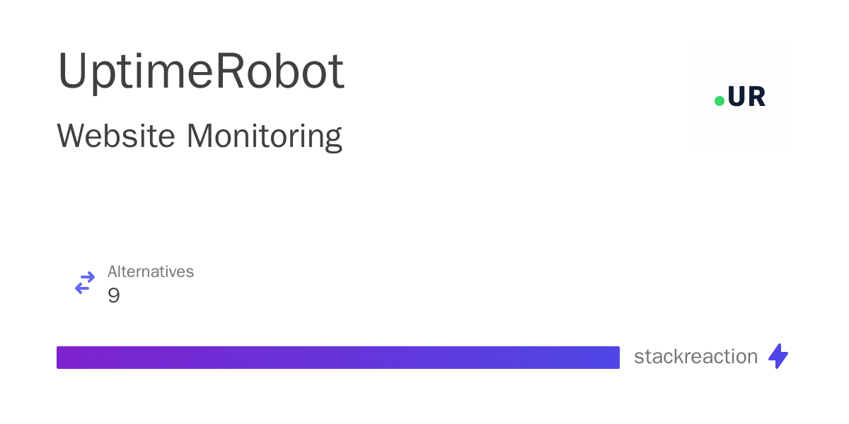 UptimeRobot Integrations, Alternatives and more in 2025