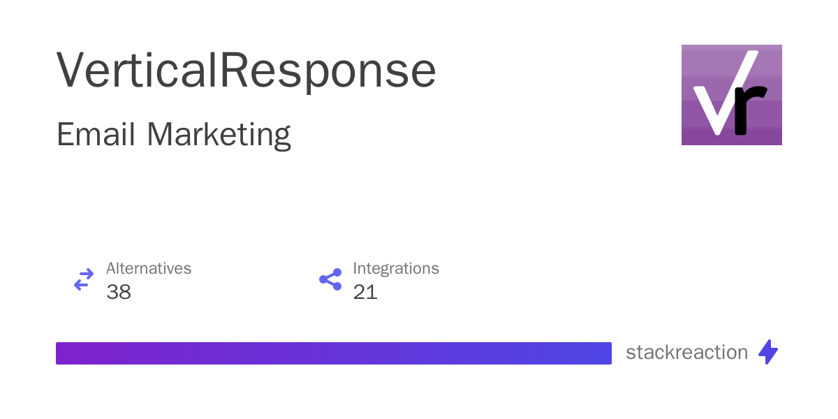 VerticalResponse Integrations, Alternatives and more in 2025