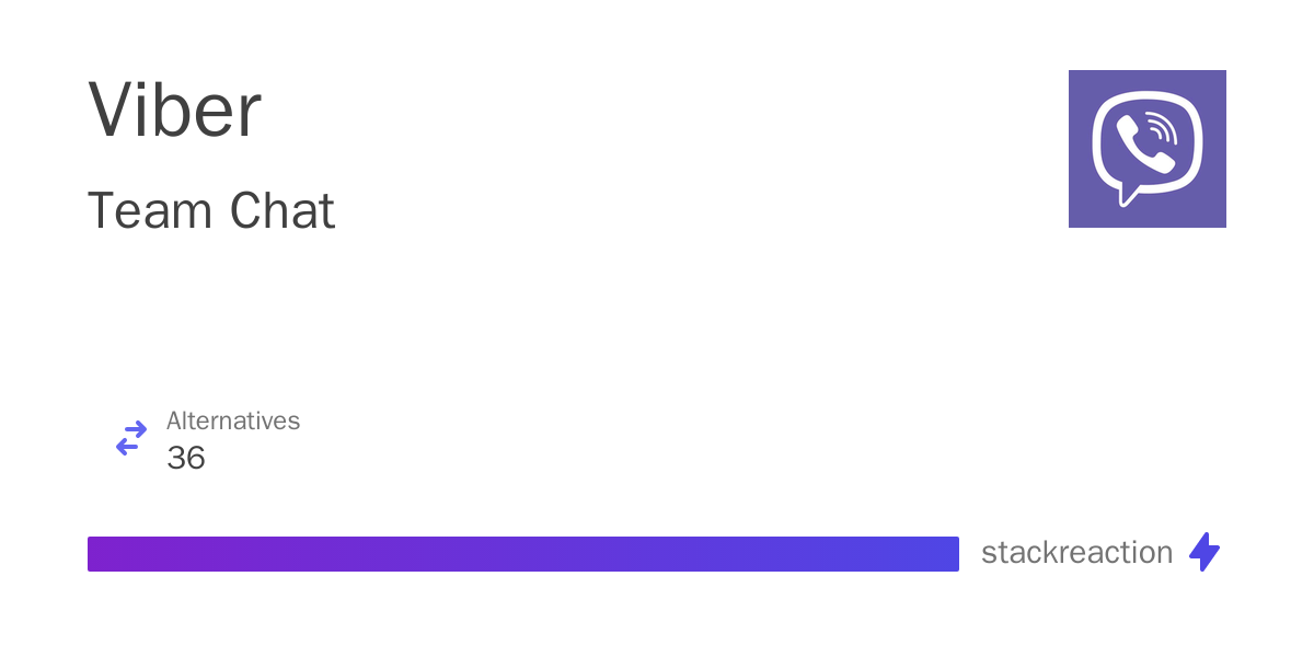 Viber Integrations, Alternatives and more in 2025