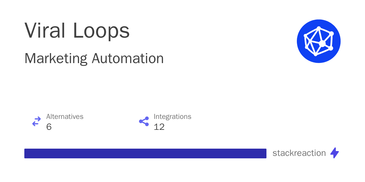 Viral Loops Integrations, Alternatives and more in 2025