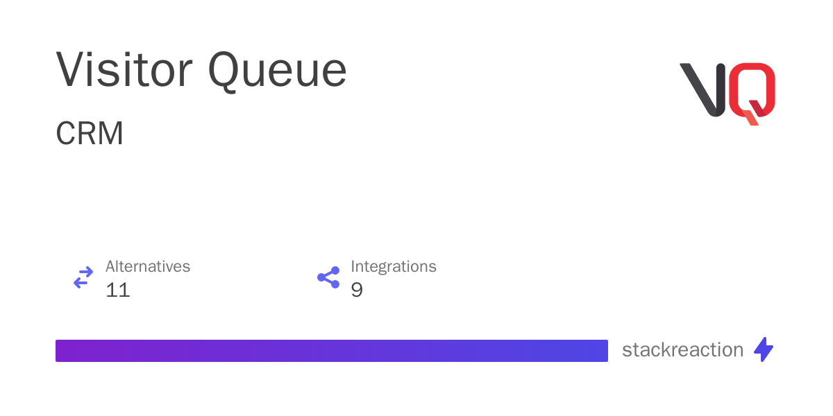 Visitor Queue Integrations, Alternatives and more in 2025