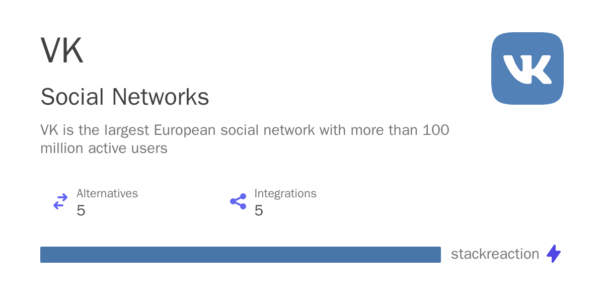 VK Integrations, Alternatives and more in 2025