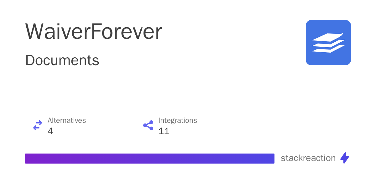 WaiverForever Integrations, Alternatives and more in 2025